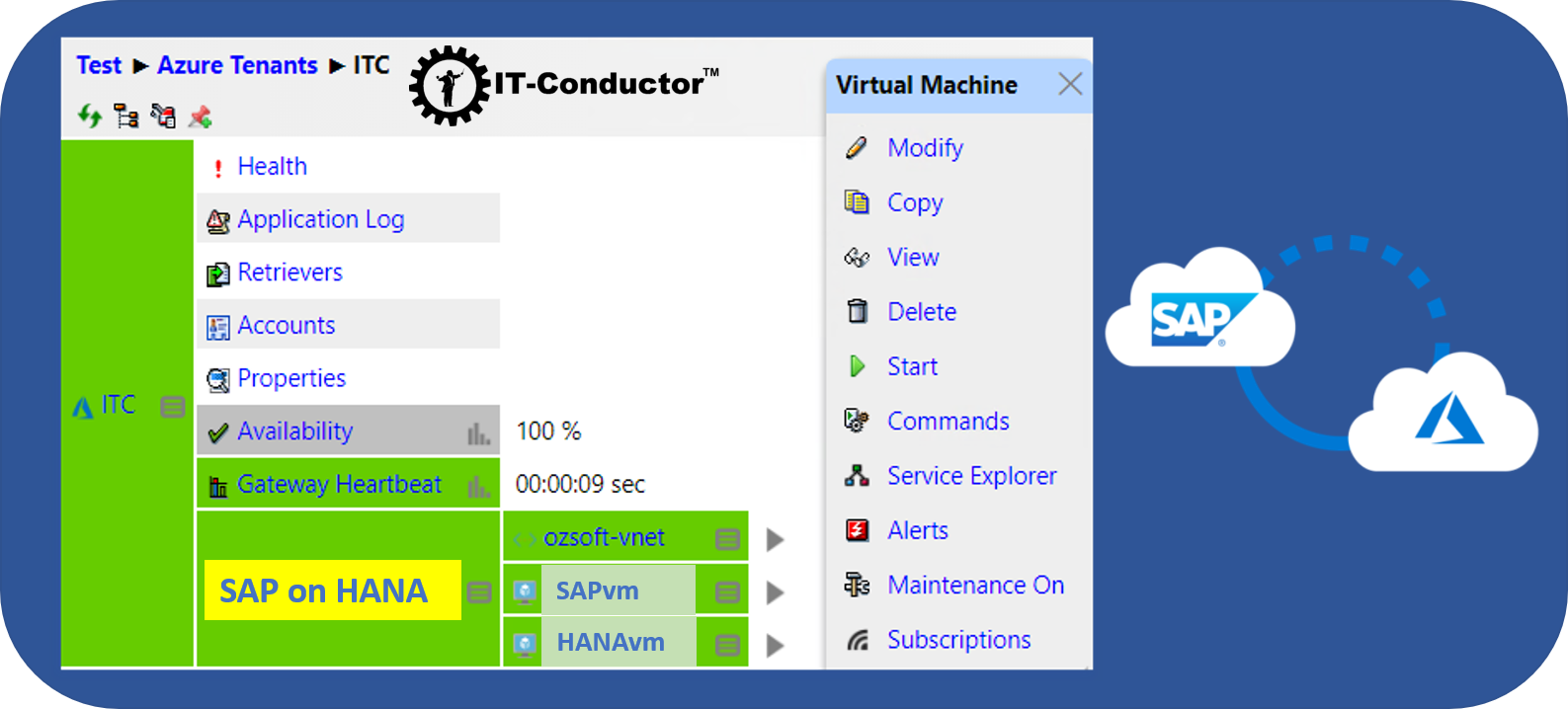 Demystifying SAP on Azure