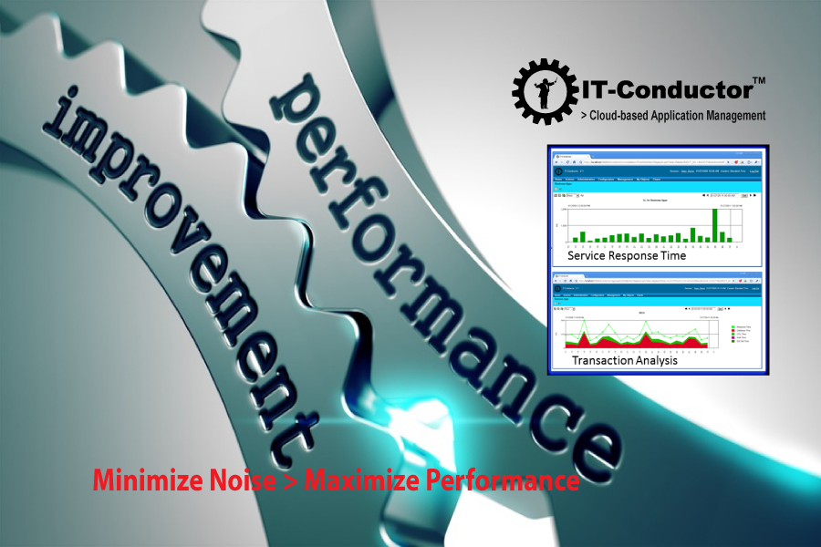SAP Basis Monitoring for Workload Performance