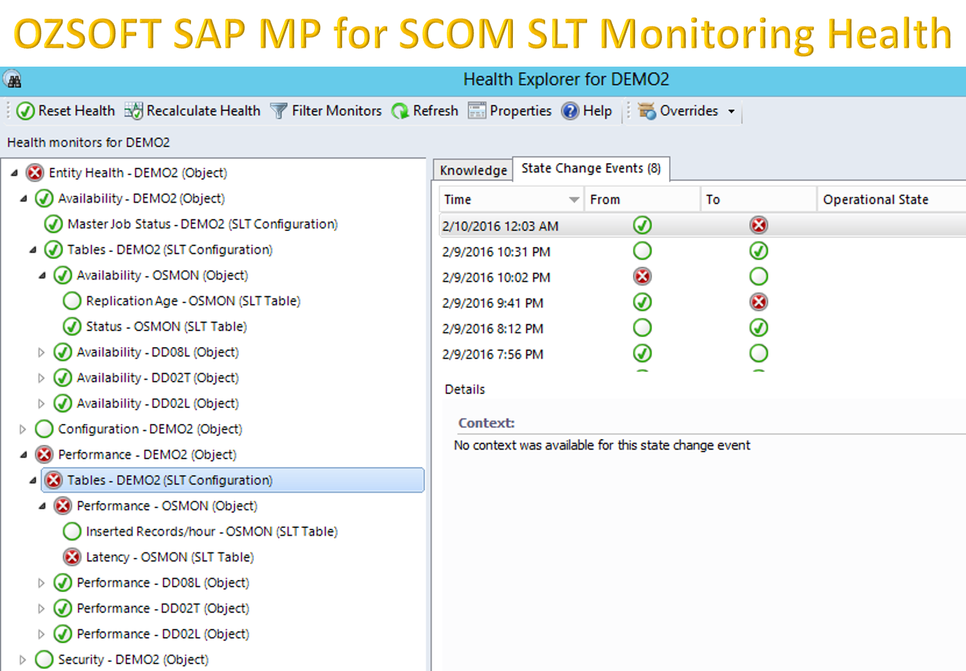 SAP Monitoring features SLT Monitoring