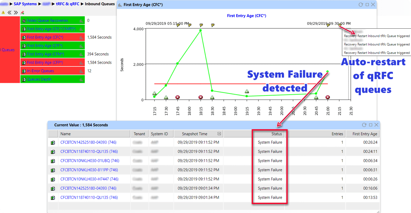 IT-Conductor Latest Automation Features Q3-2019