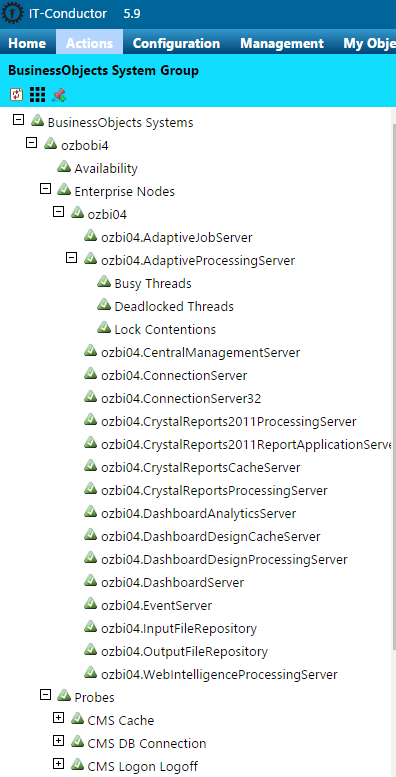 SAP BOBJ Performance Best Practice
