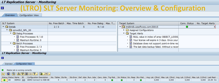 SAP Monitoring including SLT Monitoring