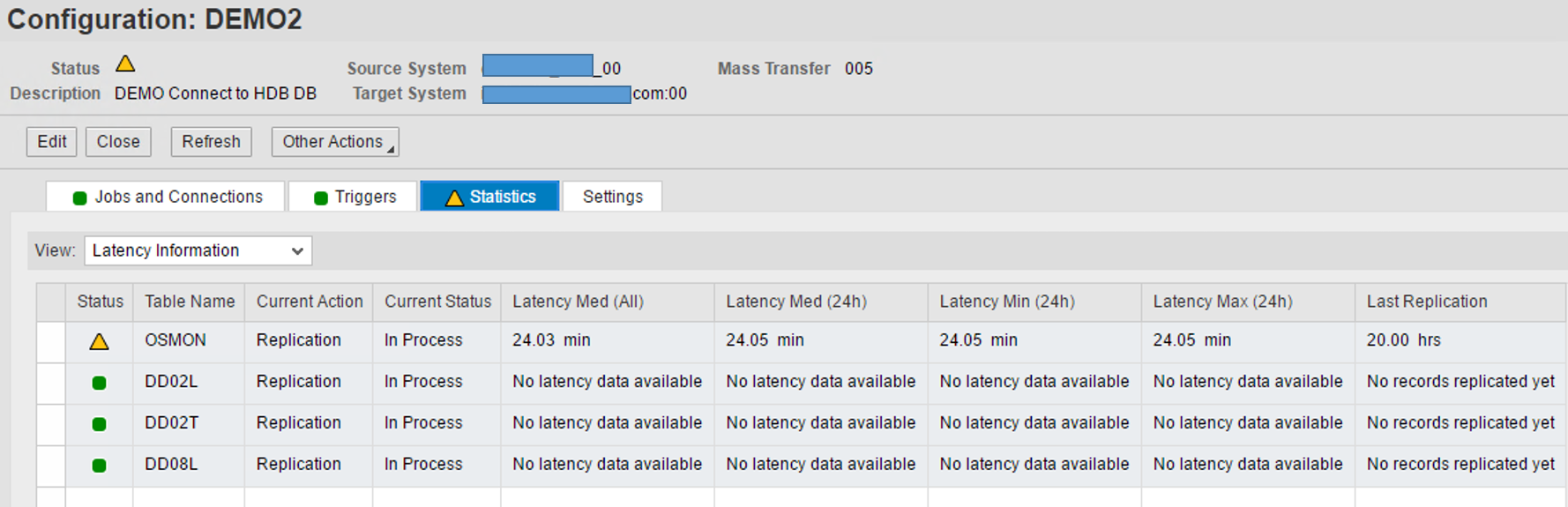 Sap Monitoring Features Slt Monitoring