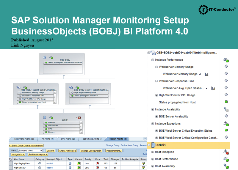 SAP Solution Manager Technical Monitoring of BOBJ BI 4.0 - Part 1 of 3