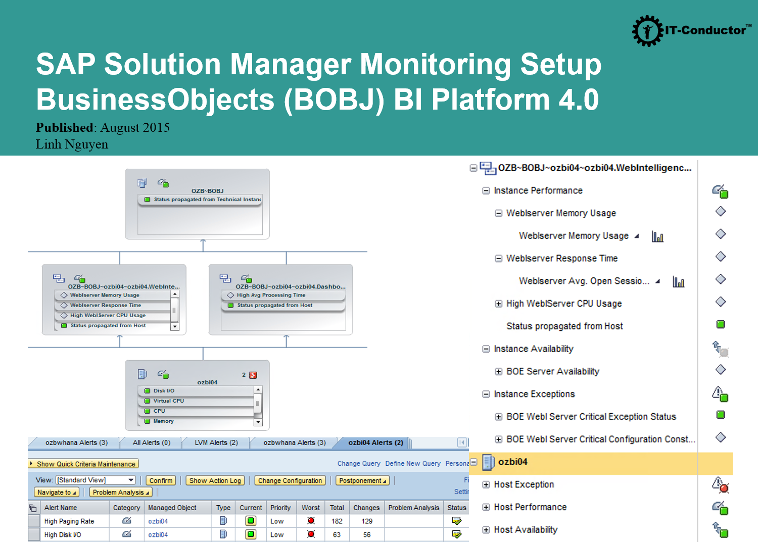 SAP Solution Manager Technical Monitoring of BOBJ BI 4.0 - Part 1 of 3 SAP Solution Manager Technical Monitoring of BOBJ BI 4.0 - Part 1 of 3