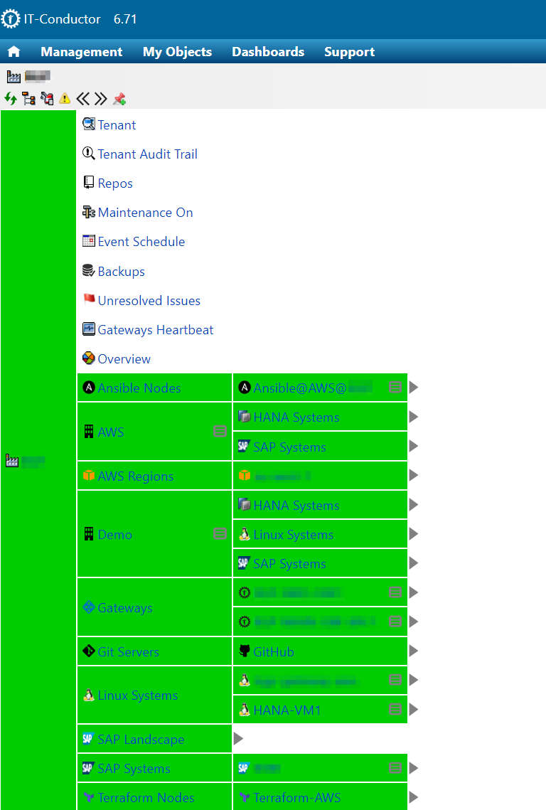 QA Migration Checklist for Validating Cloud Deployments