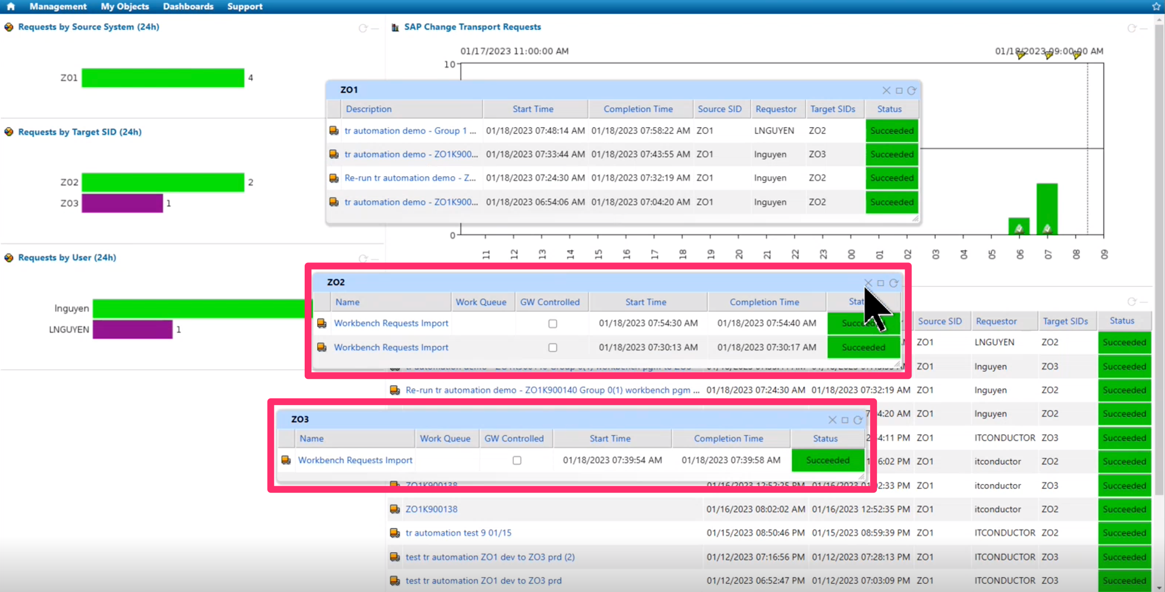Automated SAP Transport Request Management