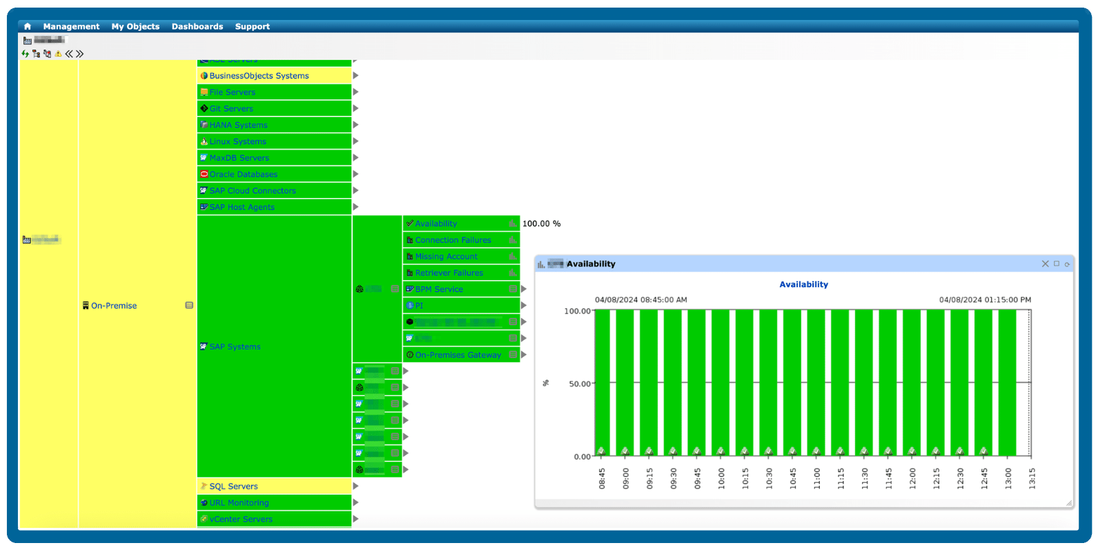 Event-Driven Automation