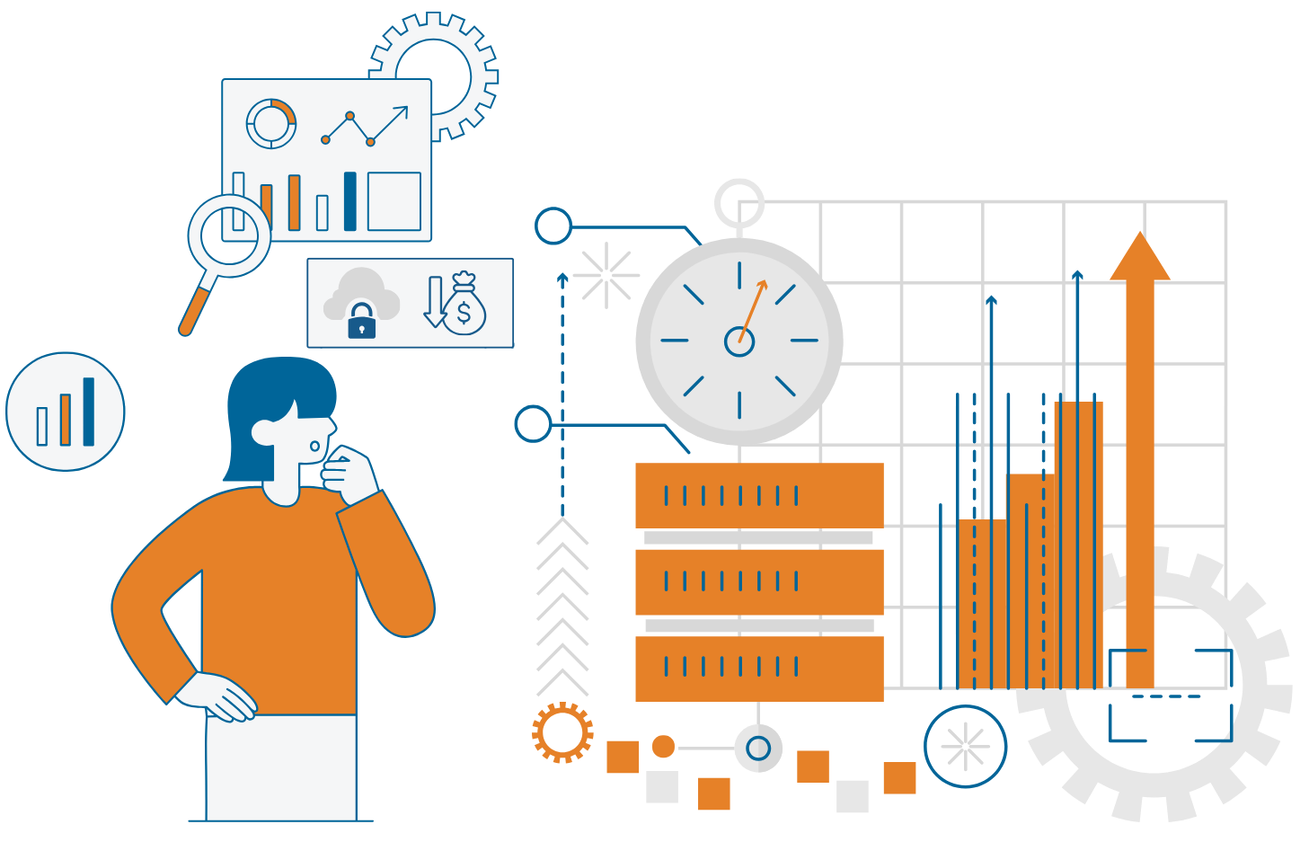 AWS Monitoring, Management and Automation