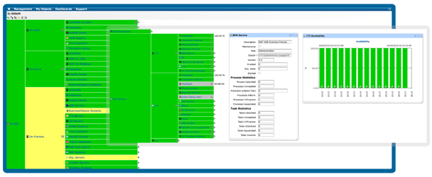 Agent Based Vs Agentless Monitoring Which Is Right For You