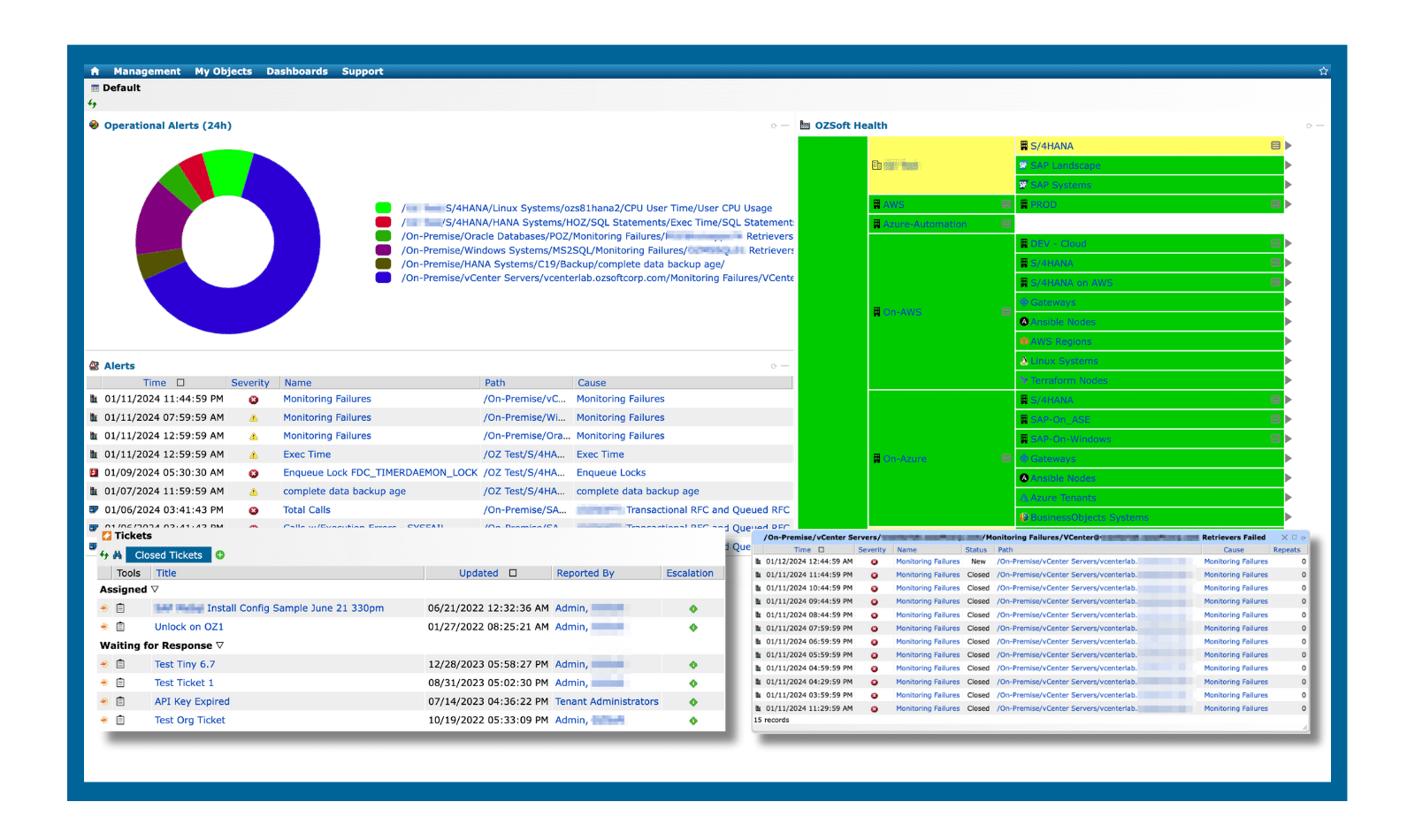 How to Implement Agentless Monitoring in Your IT Infrastructure