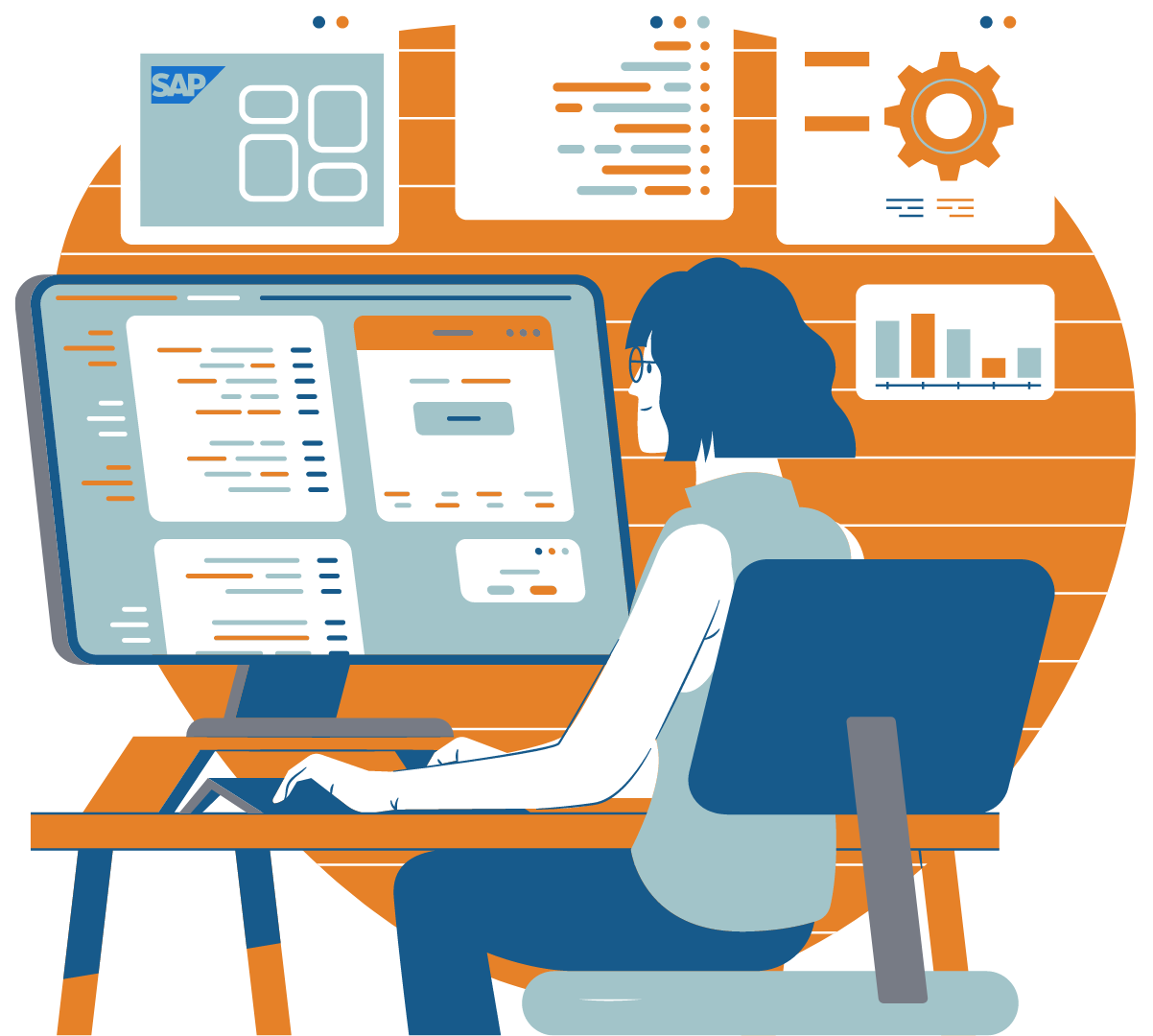 Full Stack Sap Monitoring Management And Automation