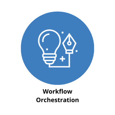 IT-Conductor | Service Orchestration and Automation Platform