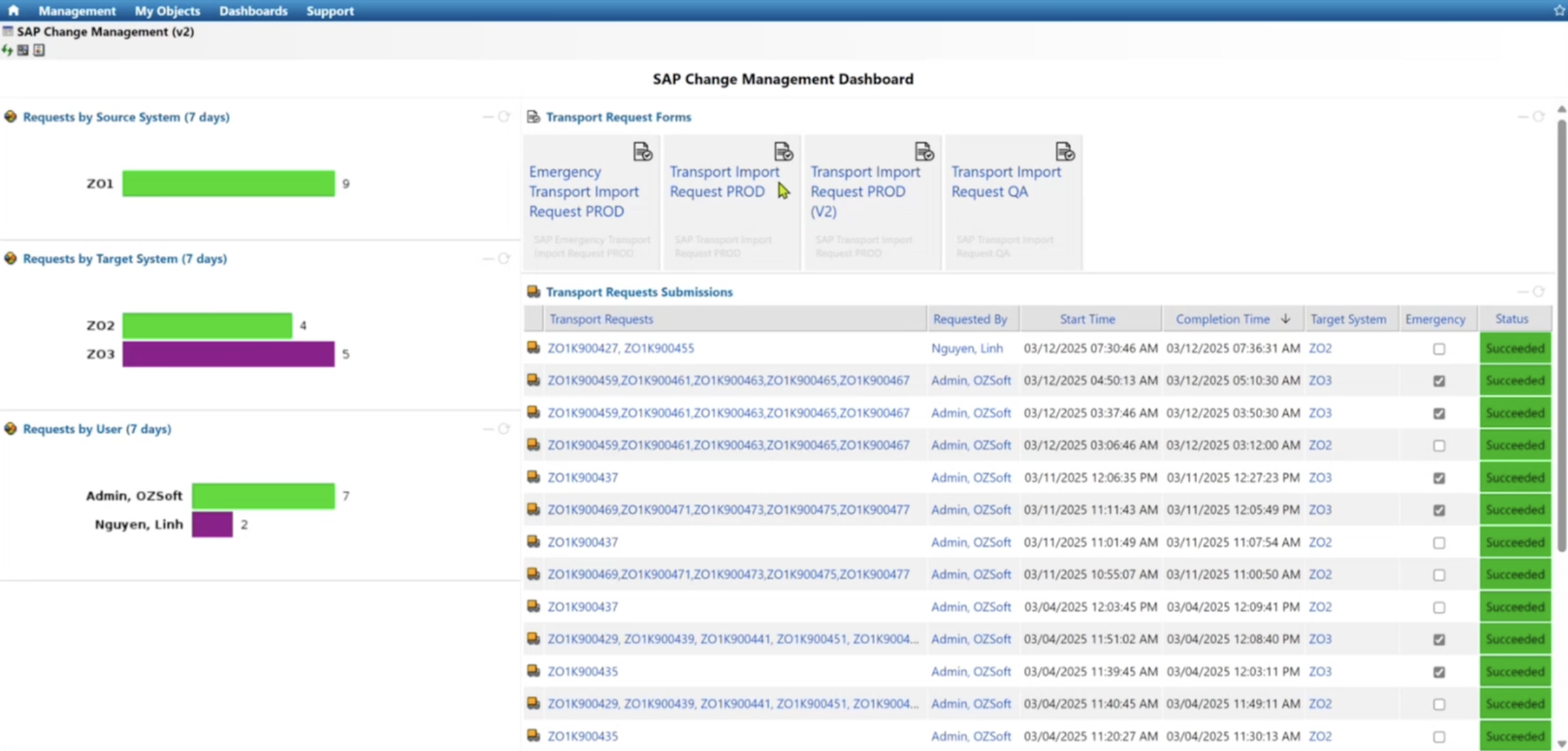 Webinar Recap: Change Automation Intelligence for SAP