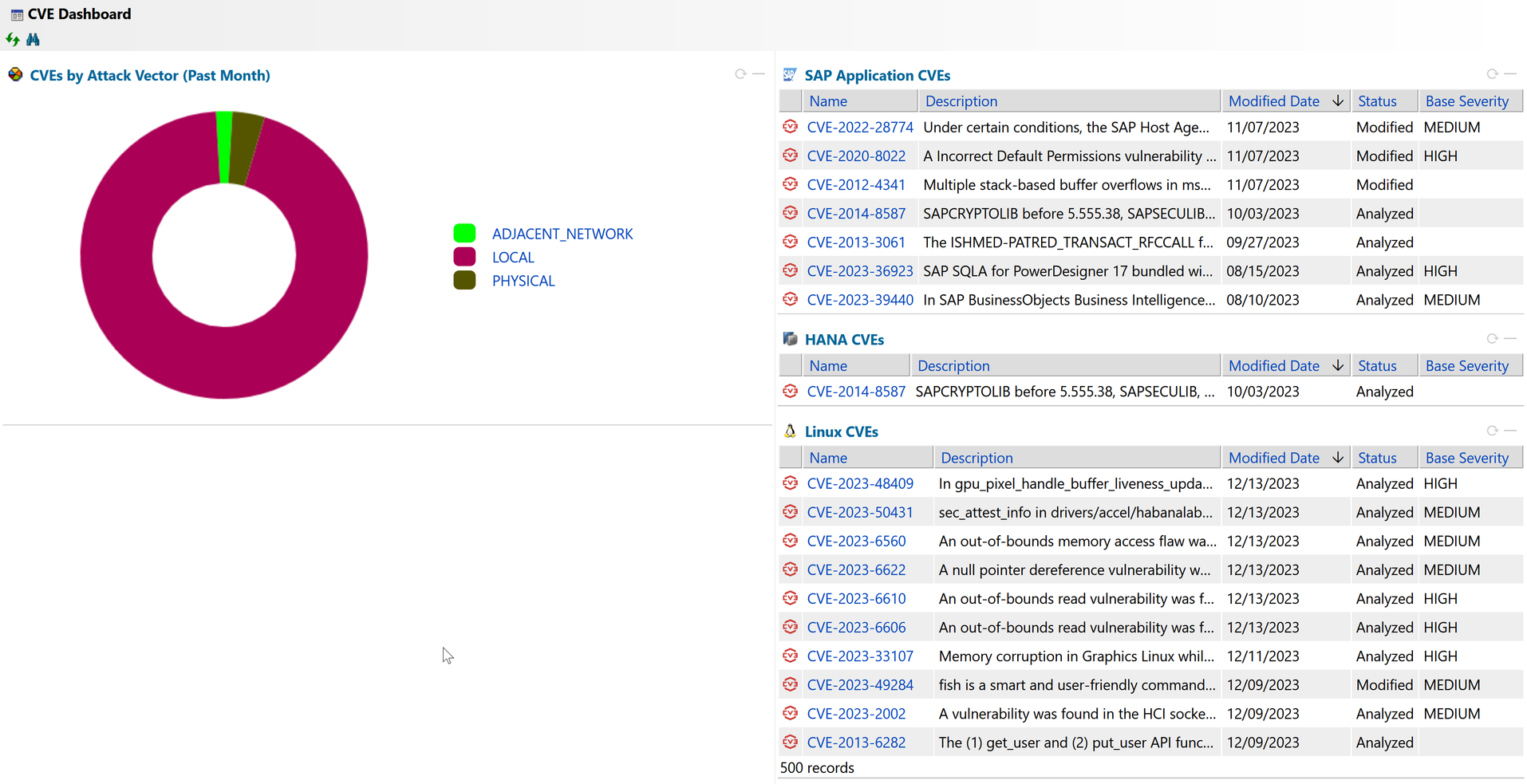 IT-Conductor Latest Automation Features Q4-2023
