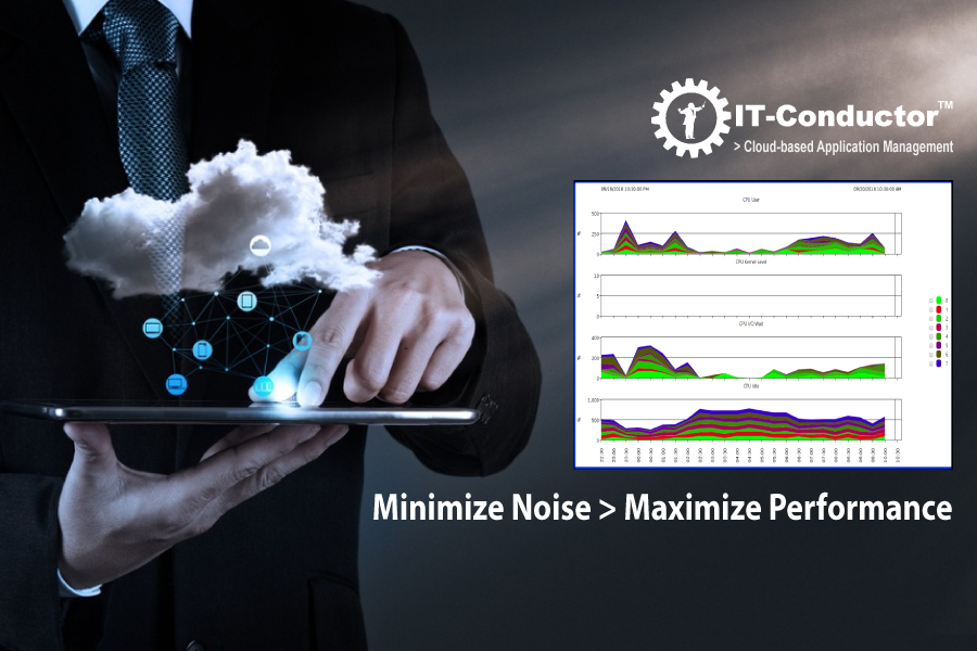 SAP Basis Monitoring for Operating Systems